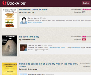 Explore the Literary Side of Twitter with BookVibe | News for Authors