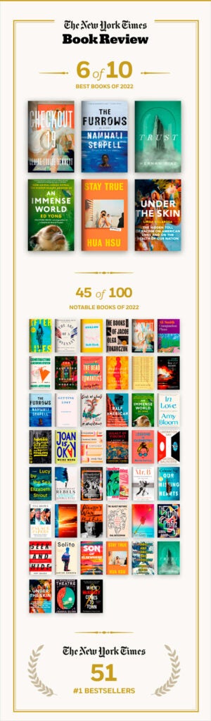 Penguin Random House Publishing Highlights: 2022 | News for Authors